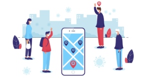 A Quick Guide To Localization And Its Types